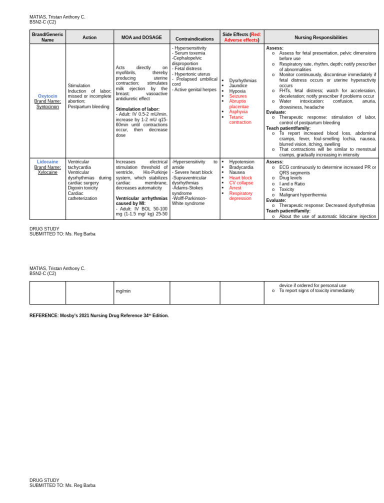MATIAS - RLE Drug Study - Muntinlupa | PDF
