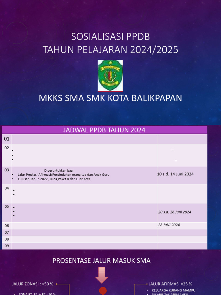 Presentasi Juknis PPDB 2024 BPN | PDF