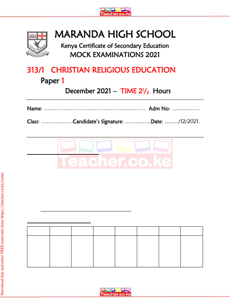 2022 Maranda Mock 313 CRE P1 QS Teacher - Co .Ke | PDF