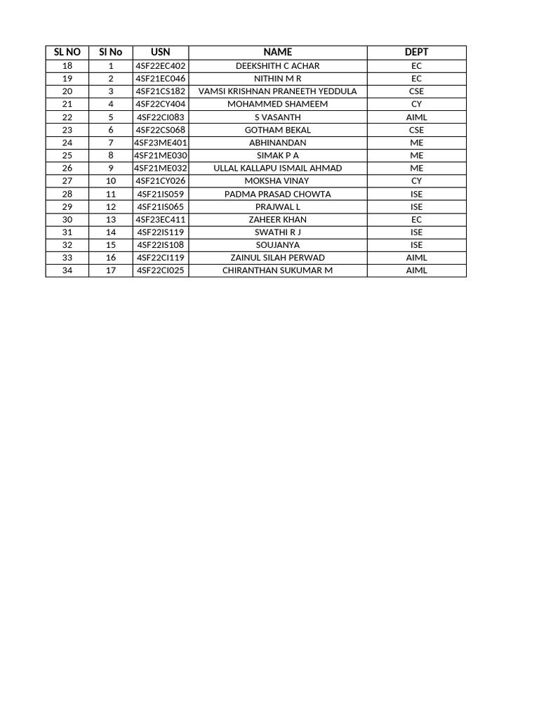 MPC Details Grade | PDF
