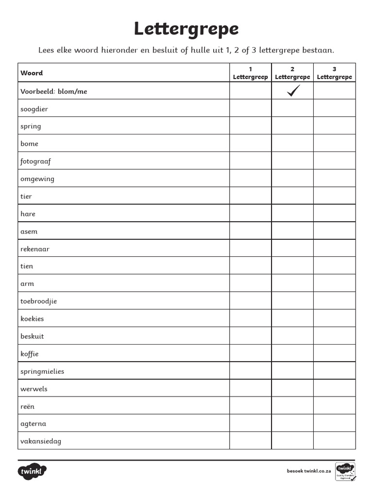 Lettergrepe Aktiwiteit | PDF