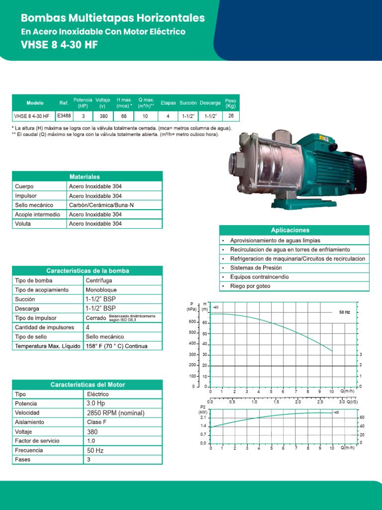Bombas Multietapas VHSE 8 4-30 HF | PDF