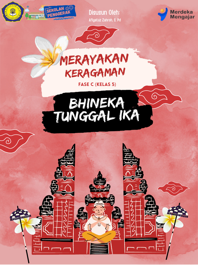 Modul Projek Tema Bhineka PDF | PDF