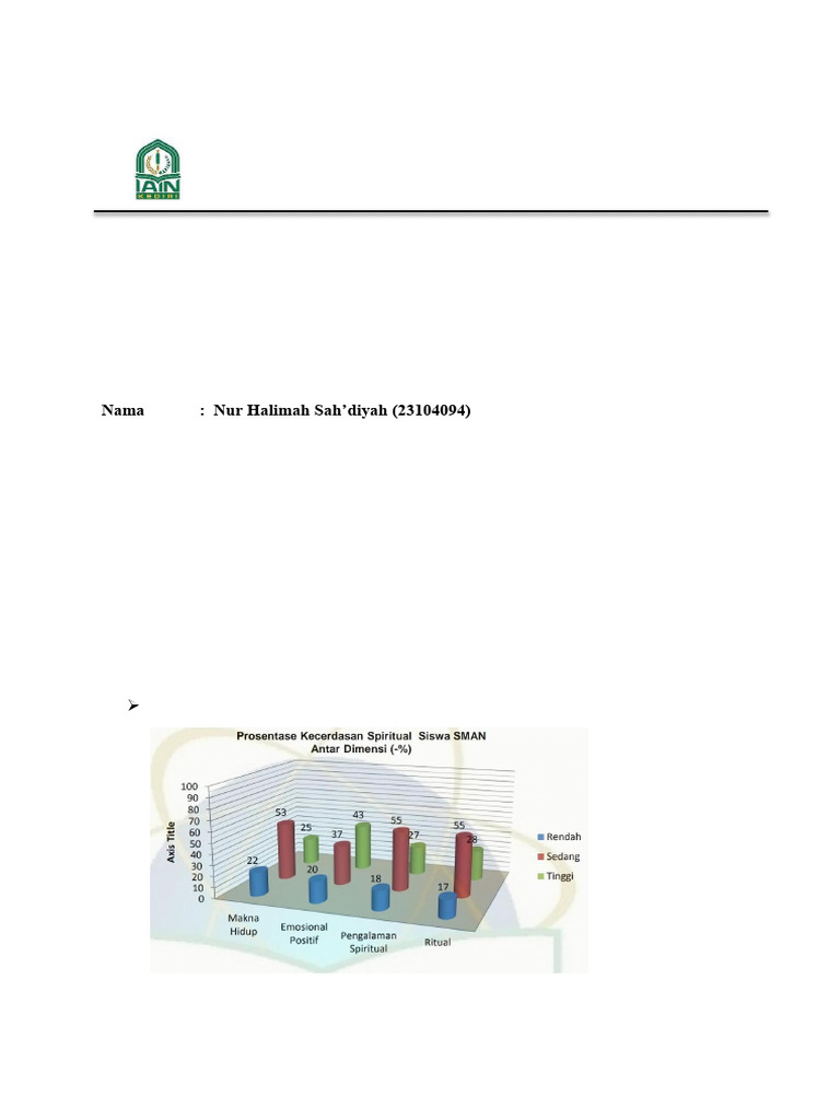 Nur Halimah Sah'diyah (23104094) | PDF