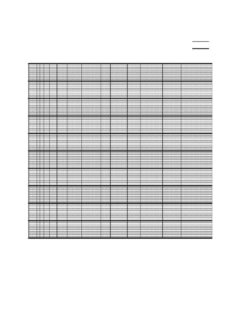 Blank 0.45 Chart | PDF