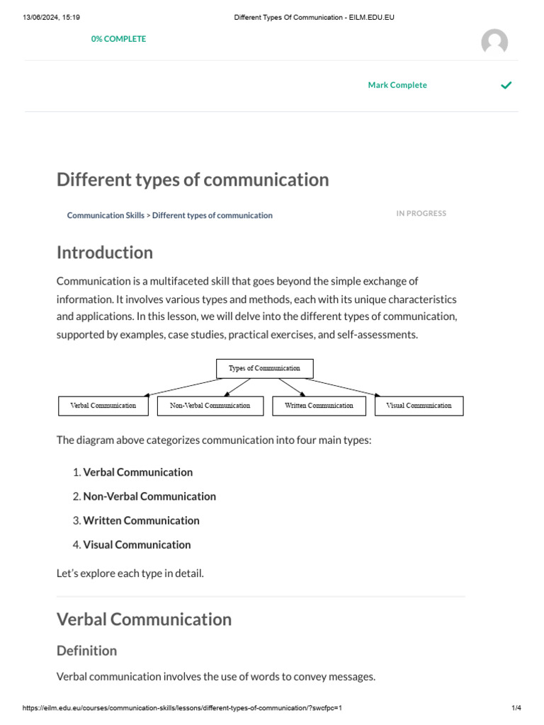 1 Different Types of Communication - EILM - EDU.EU | PDF ...