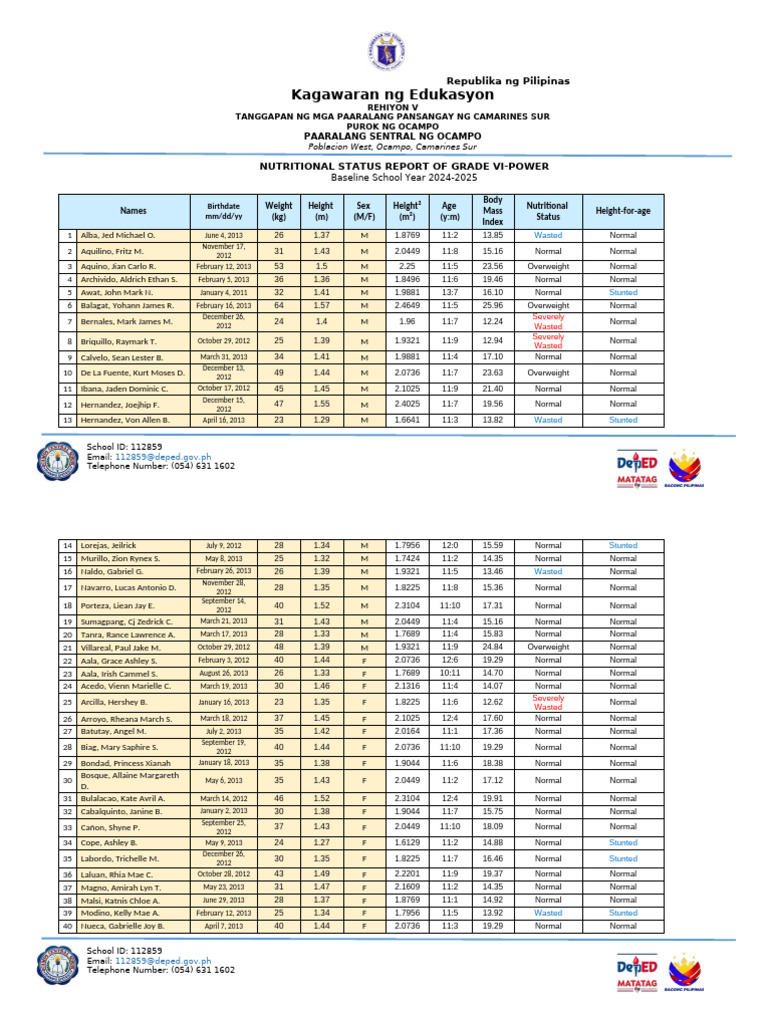 NUT STAT of 6 POWER - 24 25 | PDF