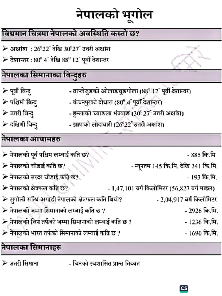 Nepal Ko Bhugol | PDF Nepal Ko Bhugol | PDF