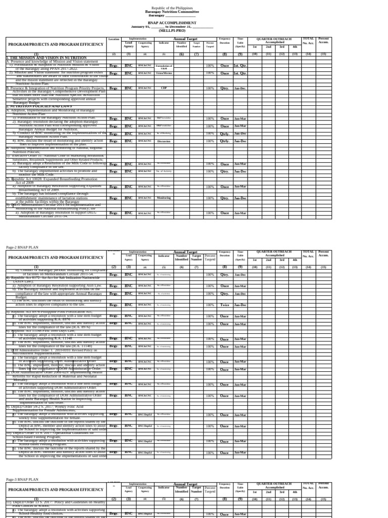 For Tarp Mellpi Pro | PDF