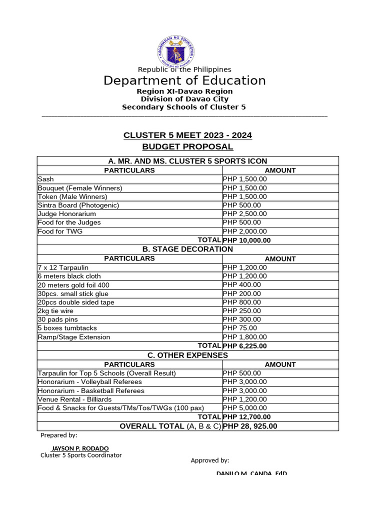 FINAL BUDGET PROPOSAL CLUSTER MEET 2024 | PDF FINAL BUDGET PROPOSAL CLUSTER MEET 2024 | PDF