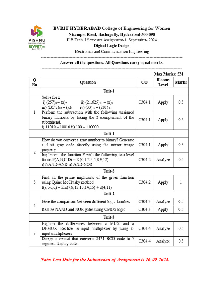 Assignment 1 DLD 2024-25 | PDF | Electrical Circuits | Computer Engineering