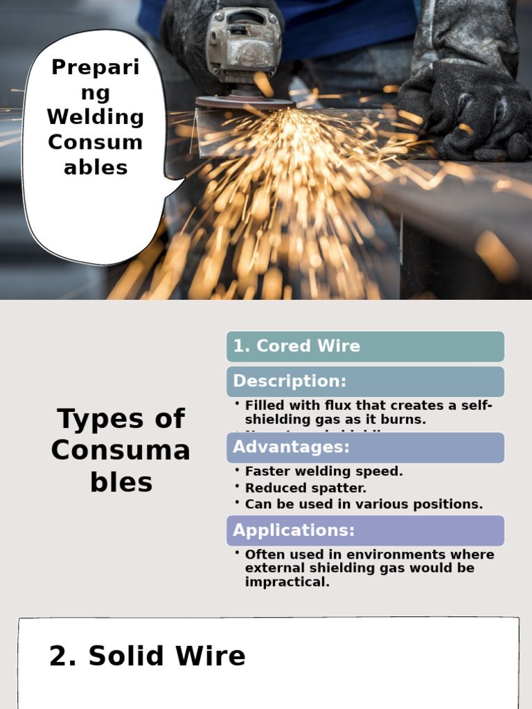 WK 5 SMAW Grade 9/10 Presentation | PDF | Construction | Welding