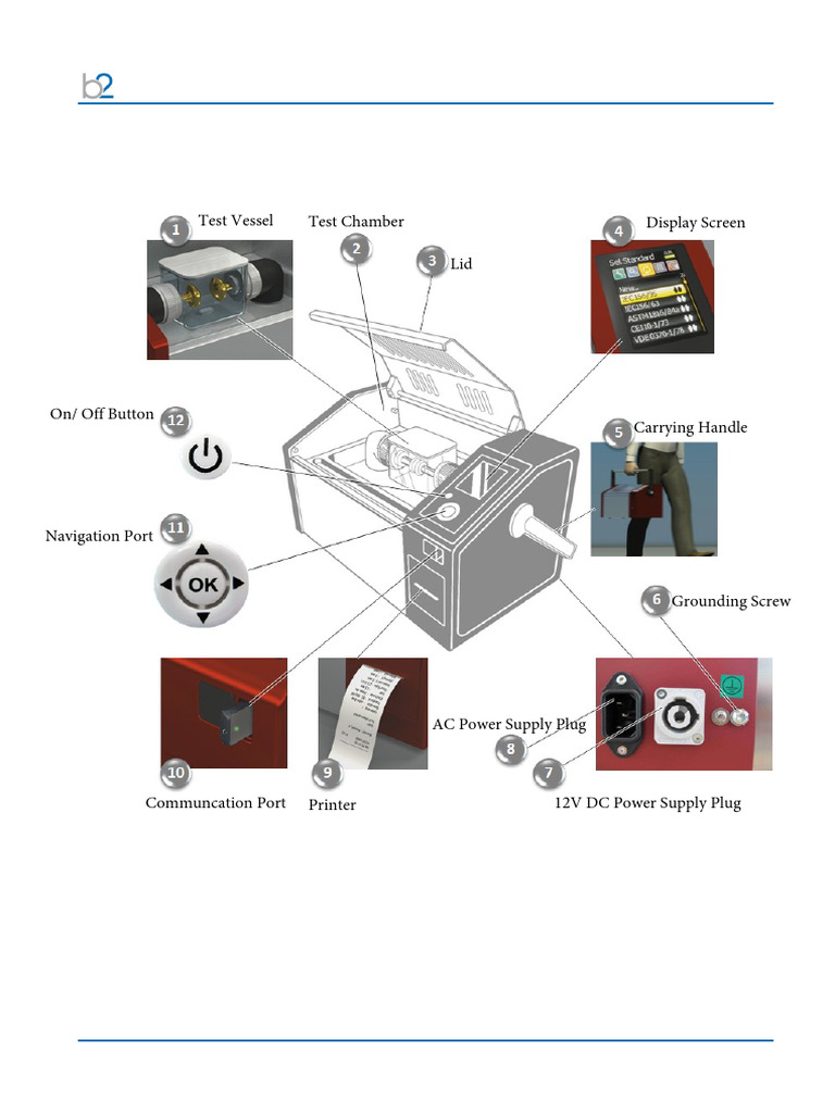 Design and Construction | PDF