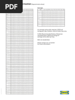 Sprinkler Pipe Size Chart | PDF