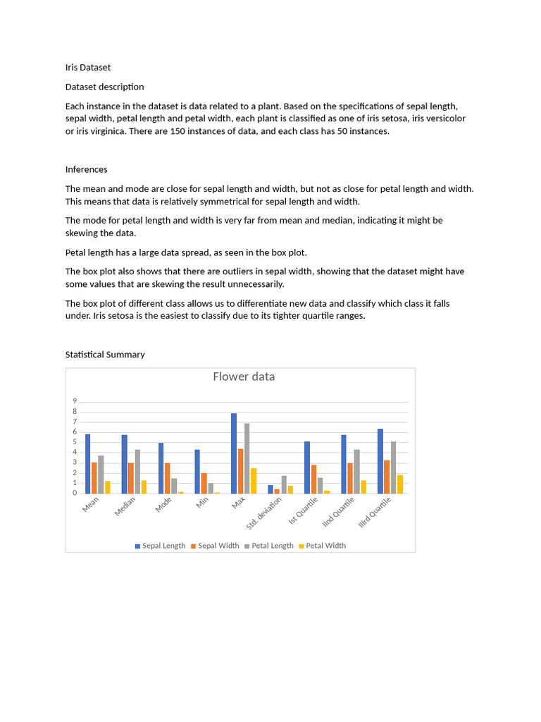 Iris Summary 2447146 | PDF