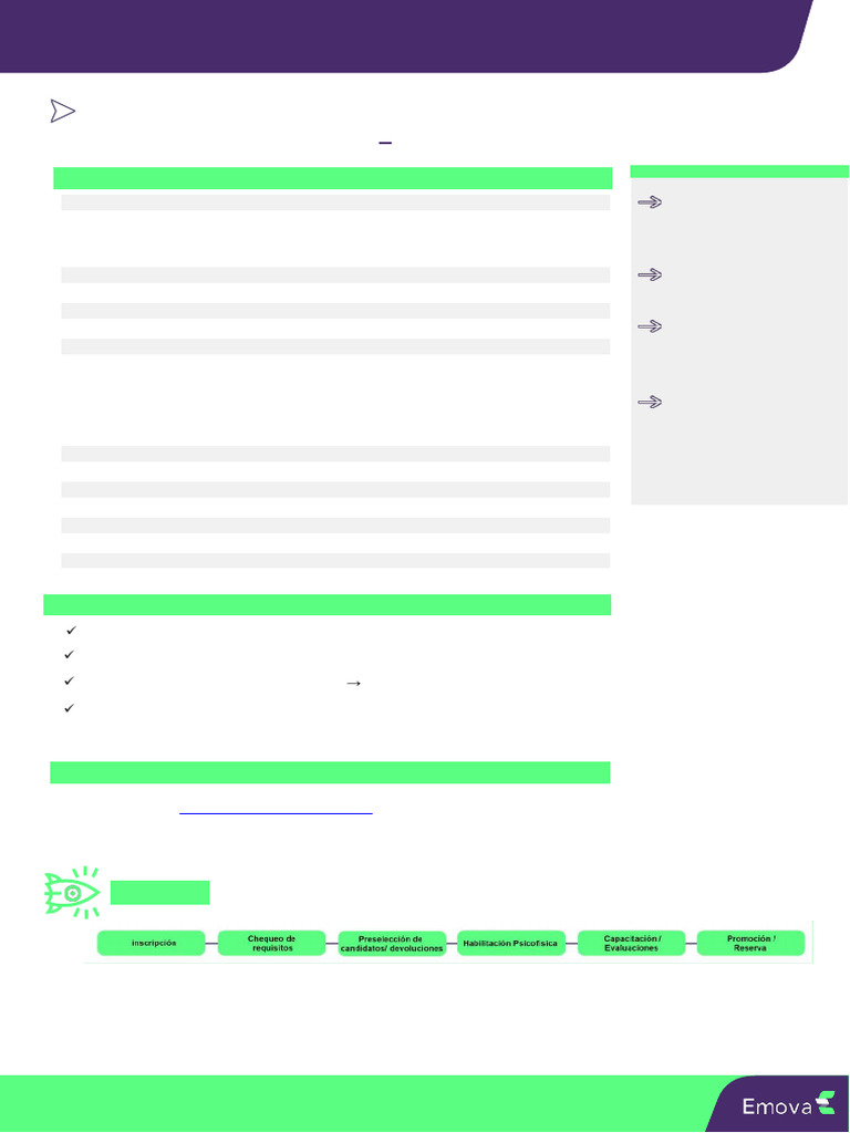 0211 Revisor de Vias Ppal Nivel II Linea PM | PDF