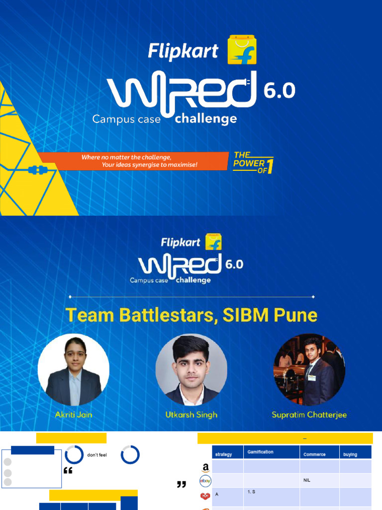 Flipkart Solution | PDF