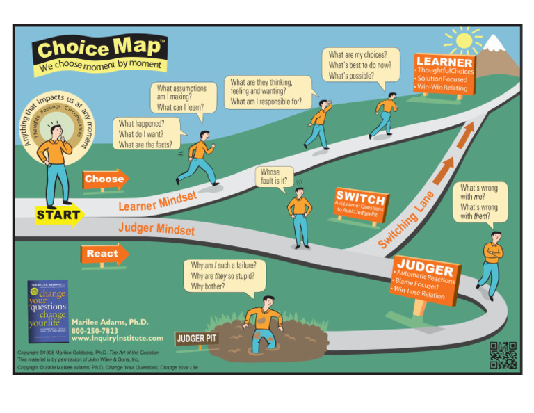 Choice Map Learner Judger | PDF