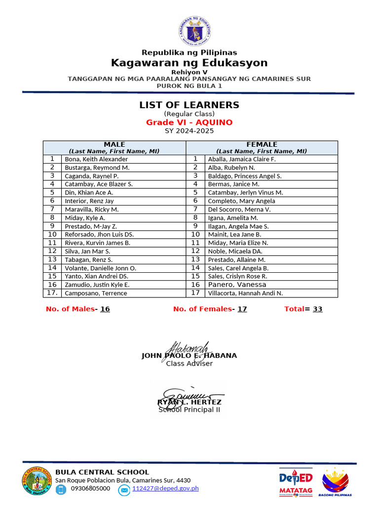 List of Learners G6 Aquino | PDF