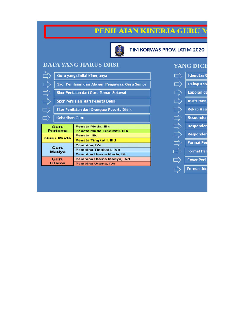 PKG-MAPEL 2022 Agus S | PDF