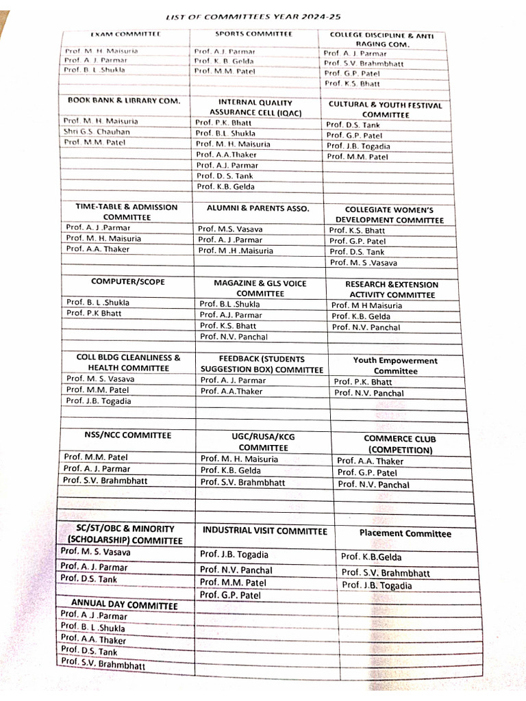Committee List 2024-25 | PDF