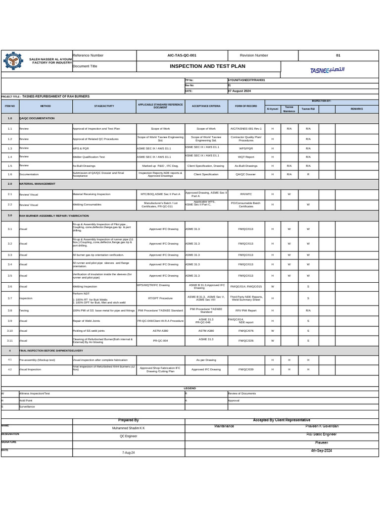 ITP Rev-01 Refurbishment of RAH Burners-TASNEE (PDH) Al-Ayouni 1 | PDF