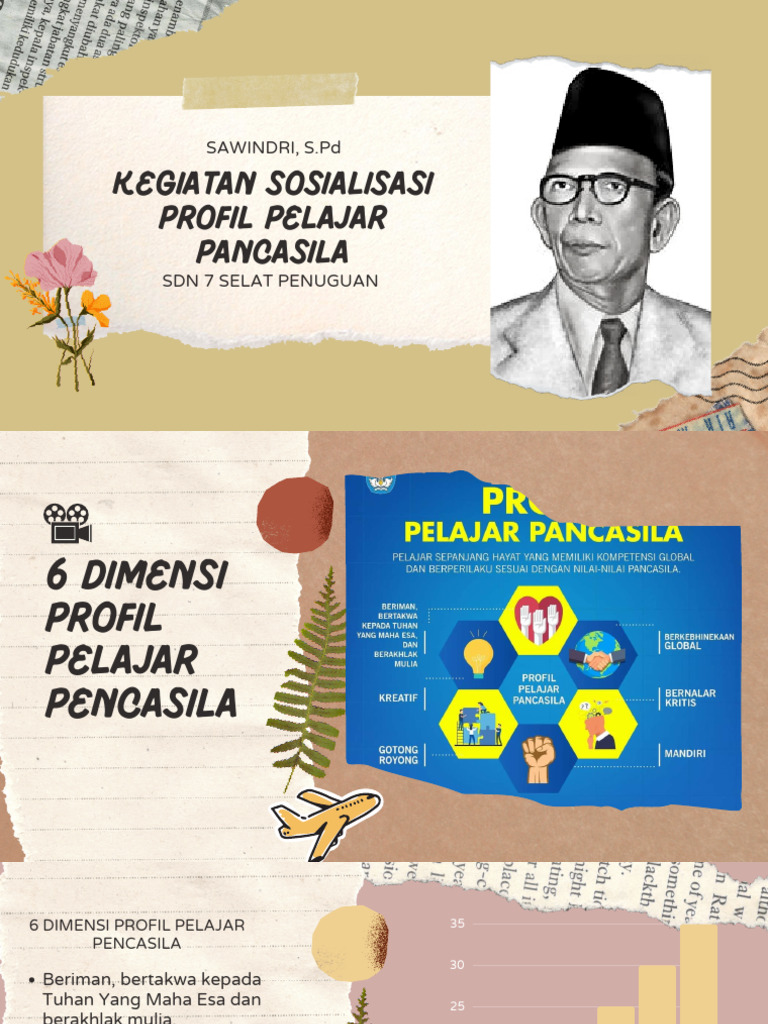 Salinan Dari Projek PPP Bayu | PDF