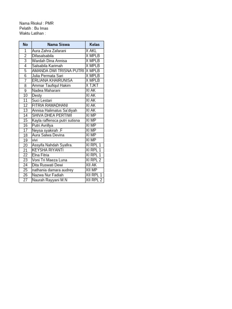 Data Ekskul 2425 | PDF