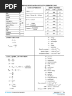 AP Chemistry Periodic Table and Formula Sheet 2024 | PDF | Acid ...