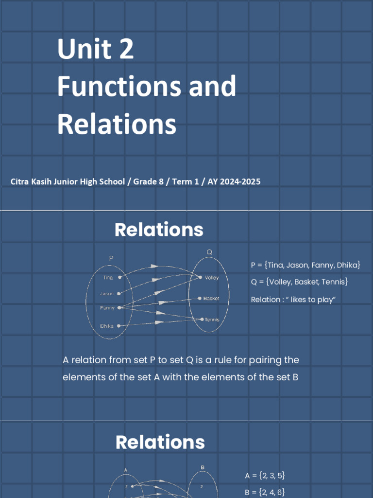 1 Functions and Relations | PDF