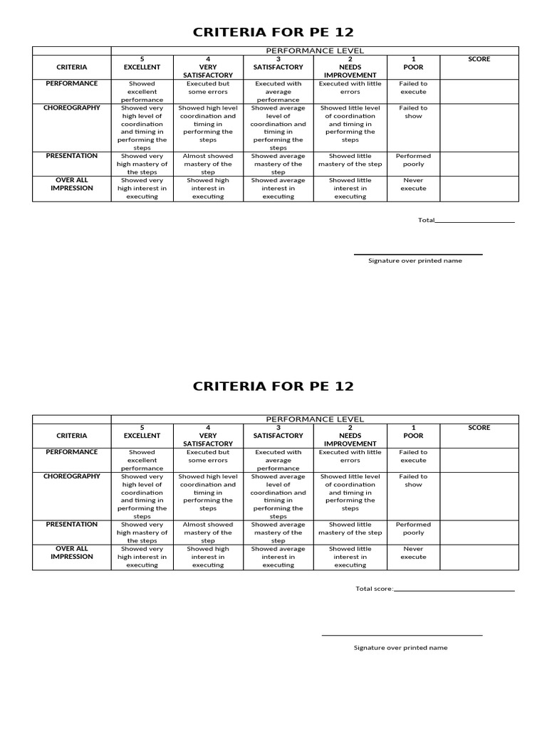 Criteria For Pe 12 | PDF