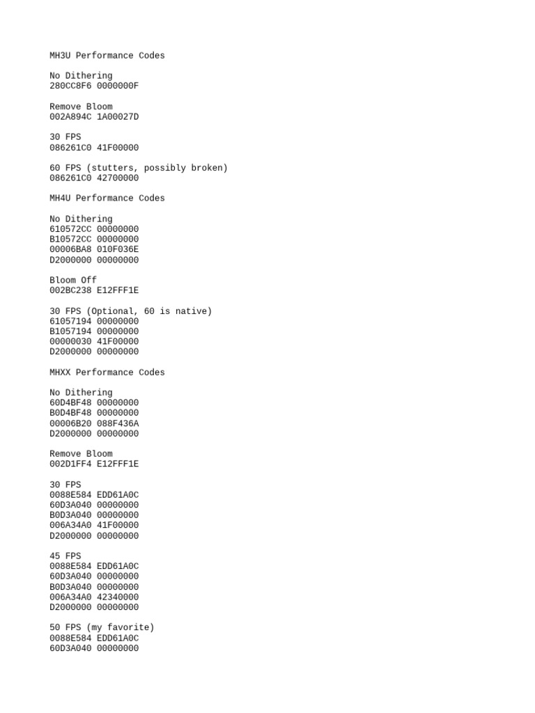 MH Performance Codes | PDF
