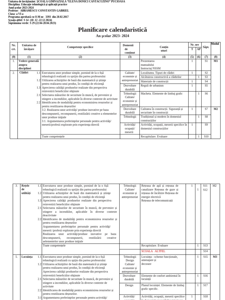 Planificare Clasa A VI-a | PDF