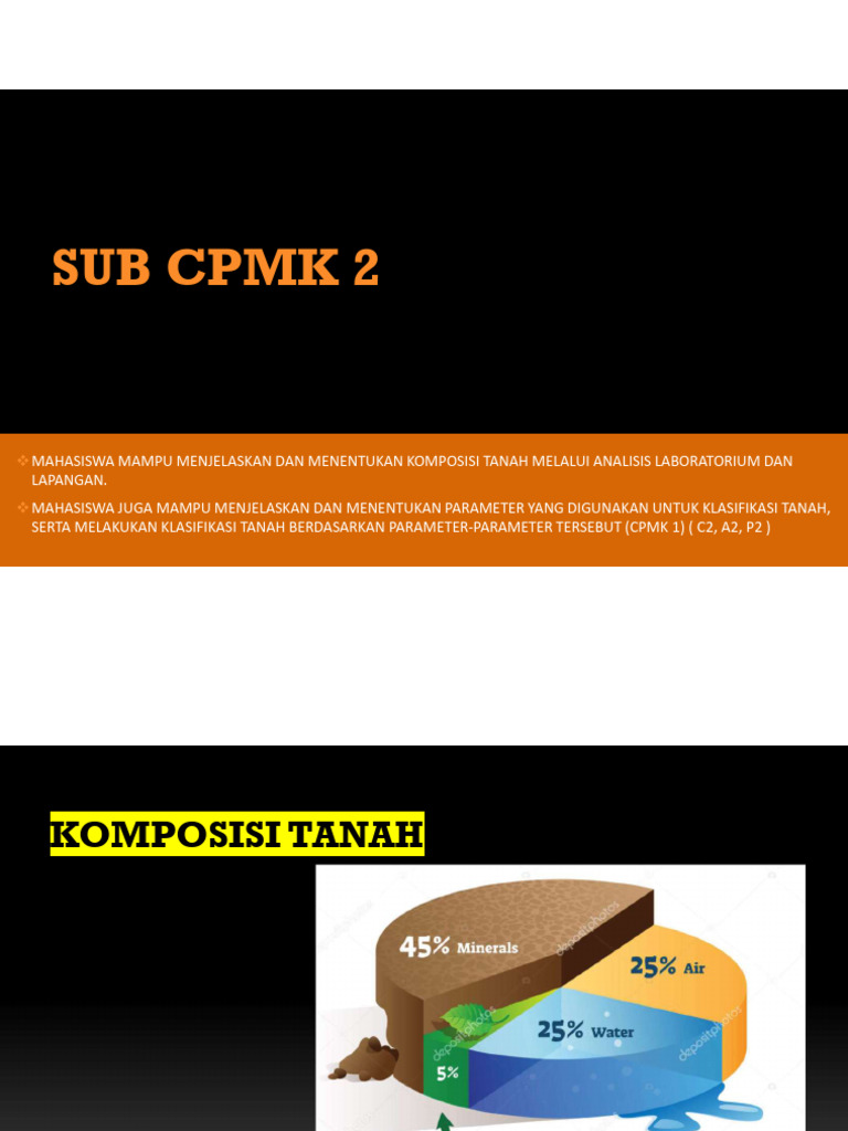 Materi Sub-CPMK 2 | PDF