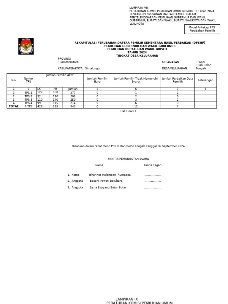 Rekap Baru DPSHP | PDF