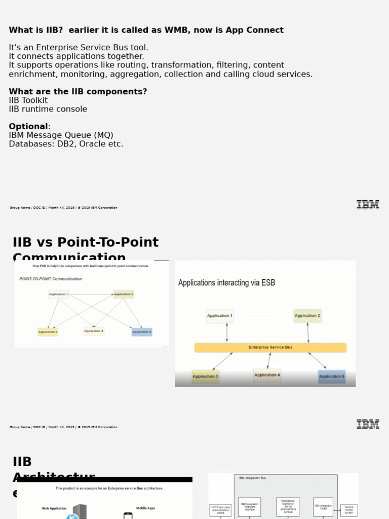 (Dishub) IIB To App Connect Introduction | PDF