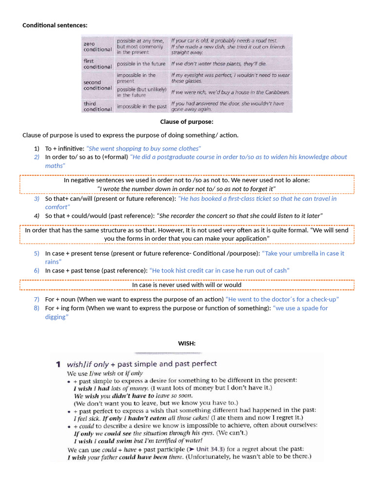 Conditional sentences, passive and Adverbs | PDF