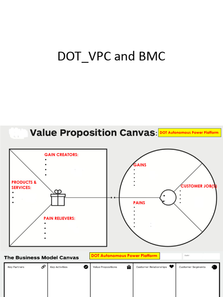 DOT VPC and BMC Prelim Exam | PDF