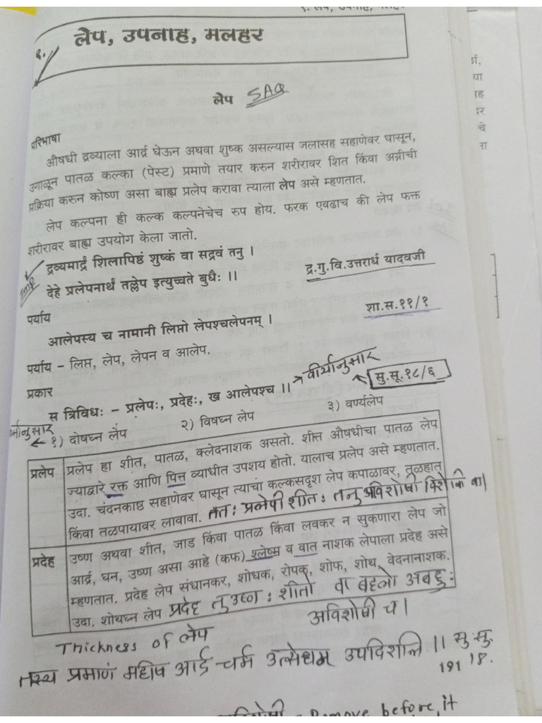 Lep Upnah Malahar Kalpna | PDF