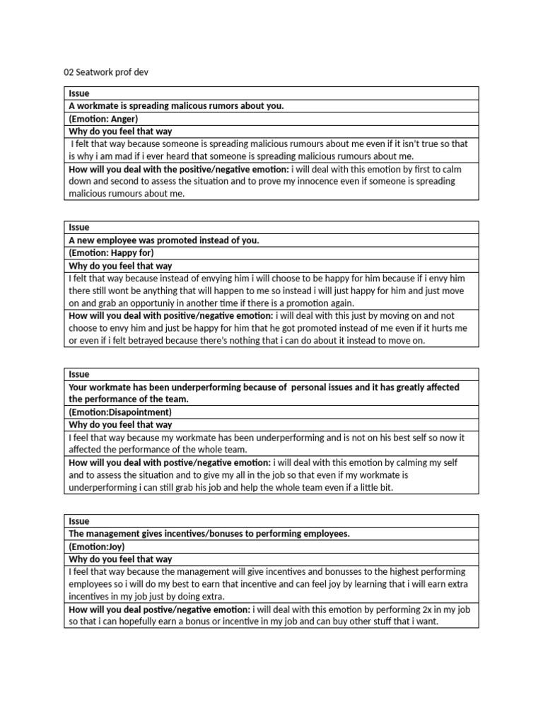 Emotions Perdev 1 | PDF