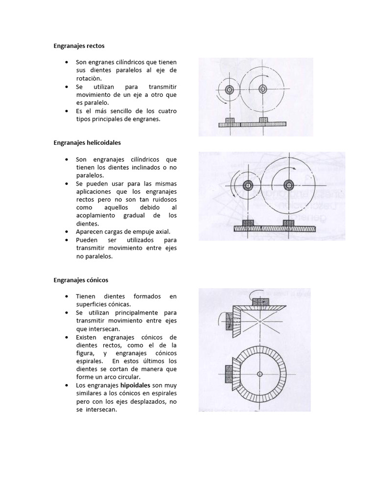 1 - Engranes | PDF