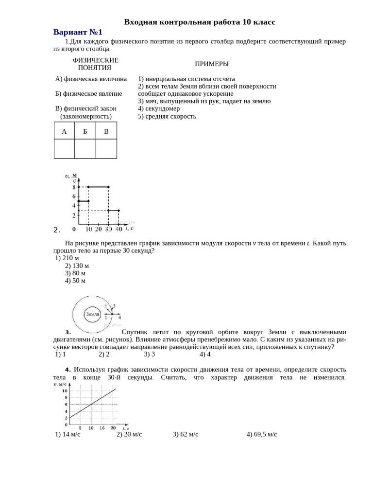 Vhodnoy Kontrol 10 Klass | PDF