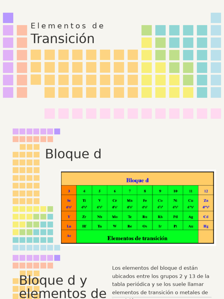 Elementos de Transición | PDF