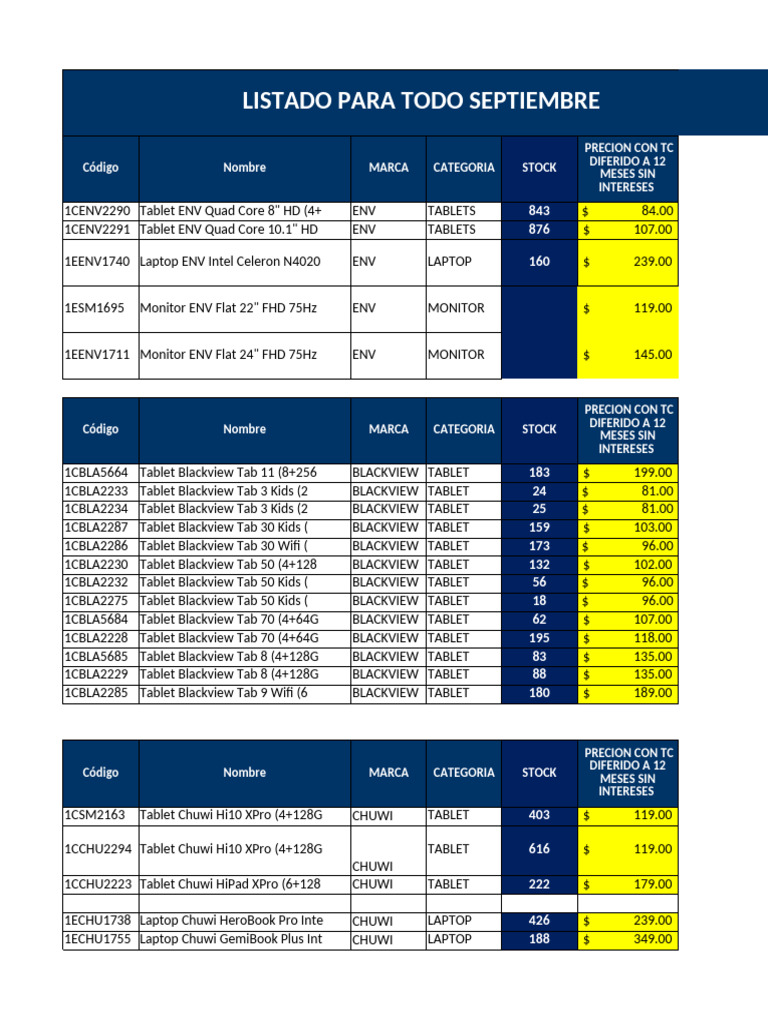 Listado Valido Por El Mes de Septiembre - Precios A 12 Meses Sin Intereses | PDF