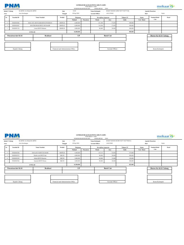 LembarRealisasiPencairan(LRP) 9-9-2024 | PDF