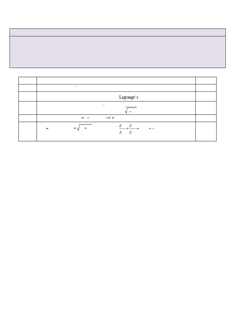 Assignment 1 B.tech 1st - Calculus & Linear Algebra | PDF