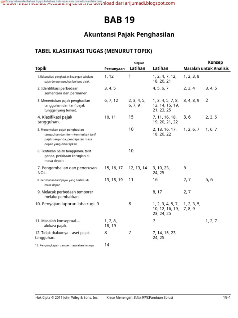ch19 (3) .En - Id | PDF