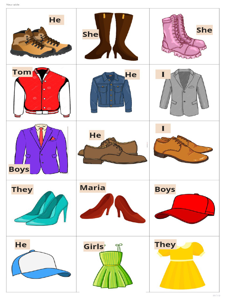 Clothes - Questions - Family and Appearance and Clothes | PDF