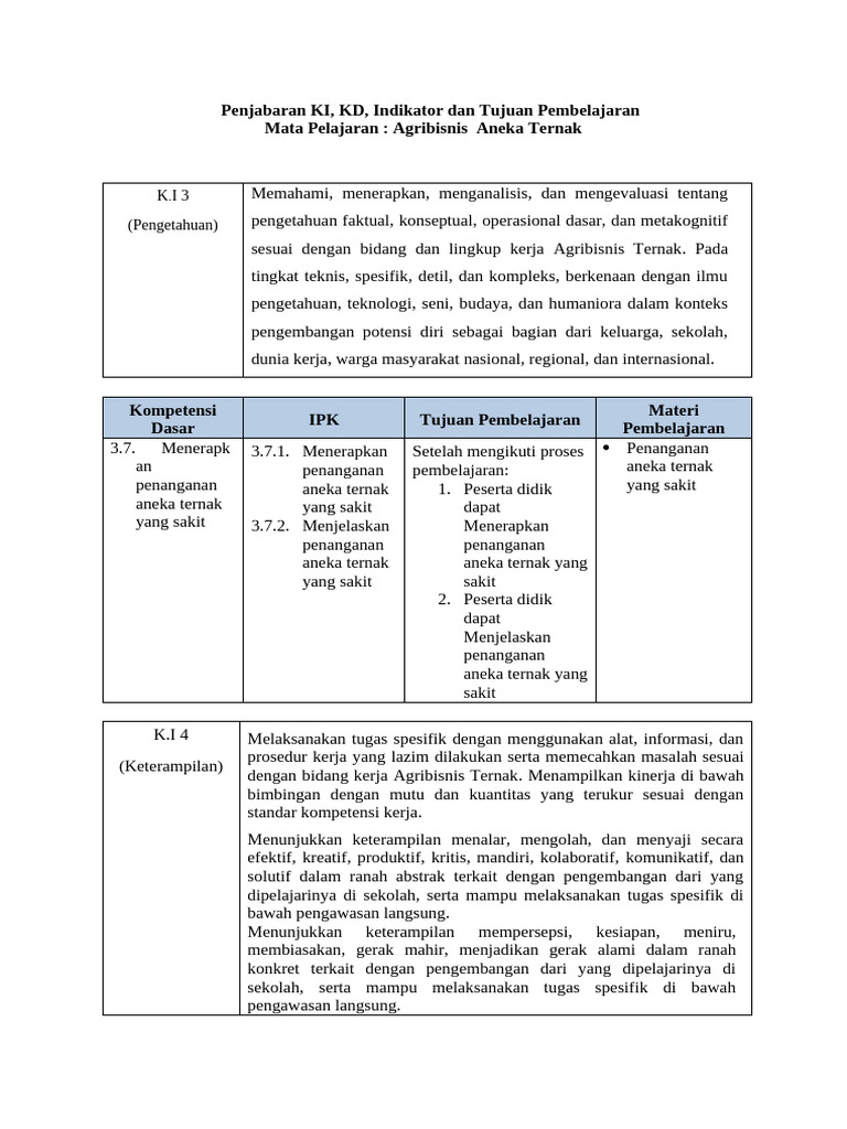 Analisis Ki KD, Sintak | PDF