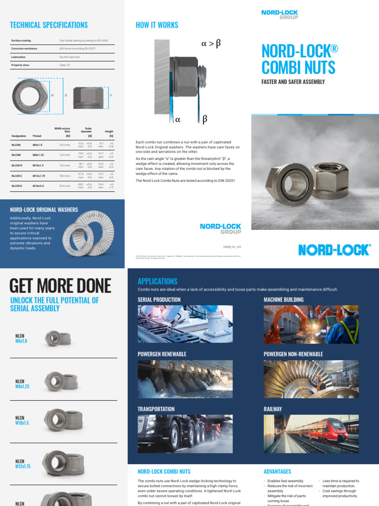 NL Combi Nut Trifold 2023 V02 EN DIGITAL | PDF